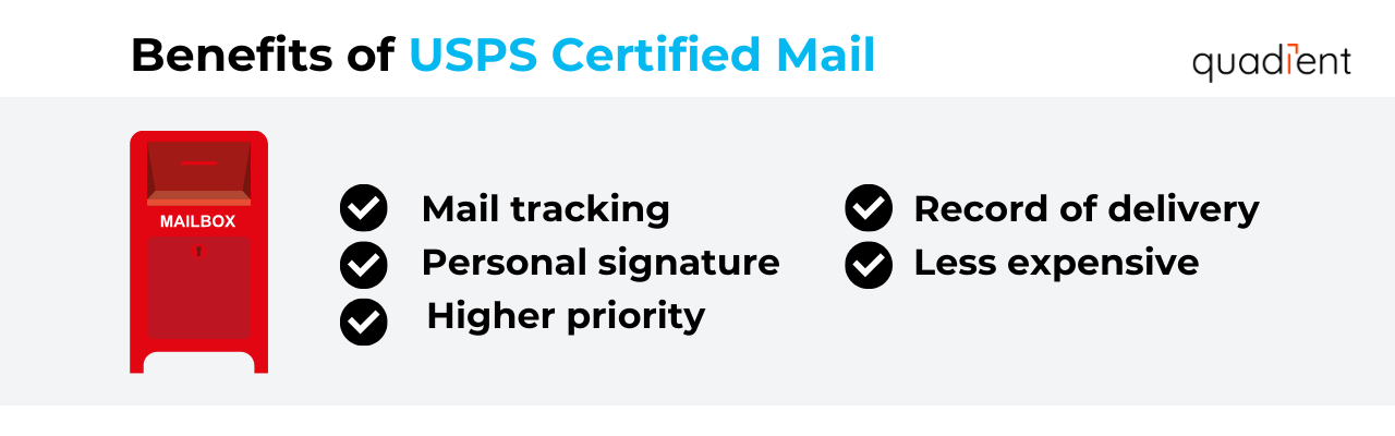 USPS Certified Mail FAQs